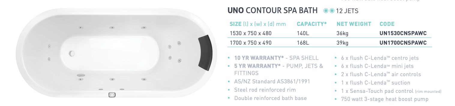 Decina Uno Contour 12 Jet Inset Spa Bath 1530/1700mm - Gloss White ...