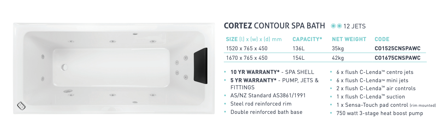 Decina Cortez Contour 12 Jet Spa Inset Bath 1520/1670mm - Gloss White ...