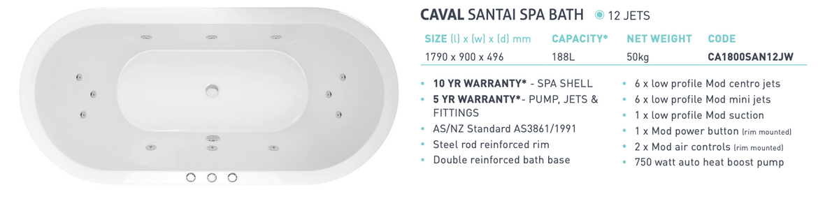 Decina Caval Santai Spa 12 Jet Inset Bath 1800mm - Gloss White – Wellsons